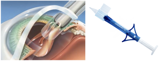 Surface Functionalities - SuSoS